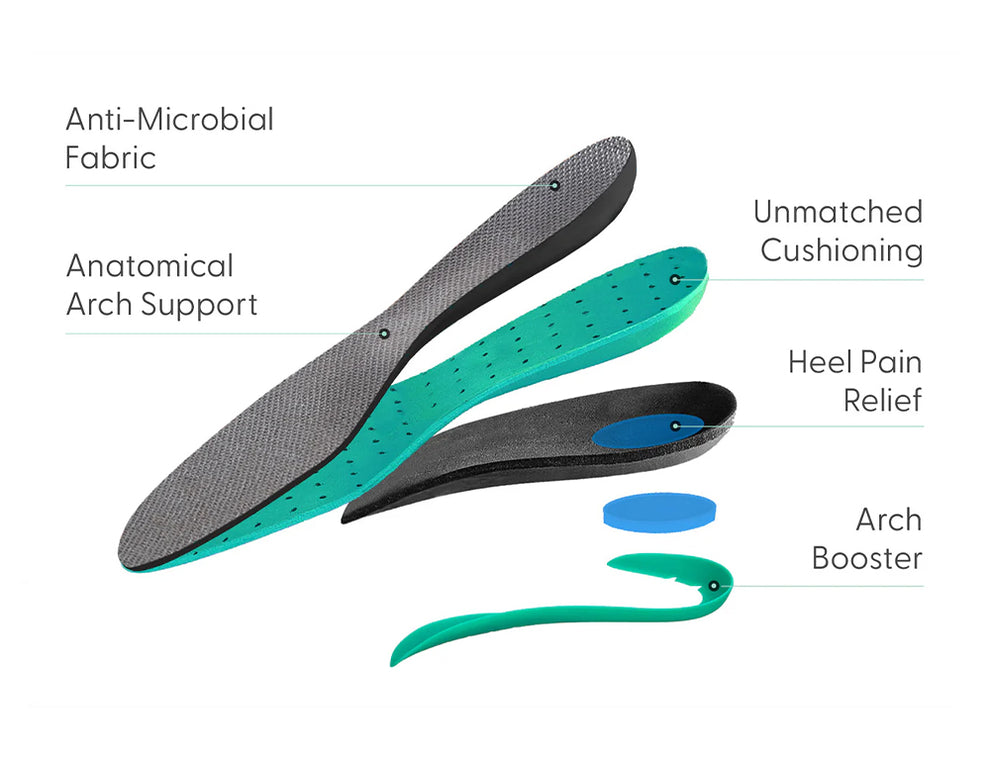 Orthofeet Mens | Hands-Free Lightweight Rocker Shoe For Arthritis ...